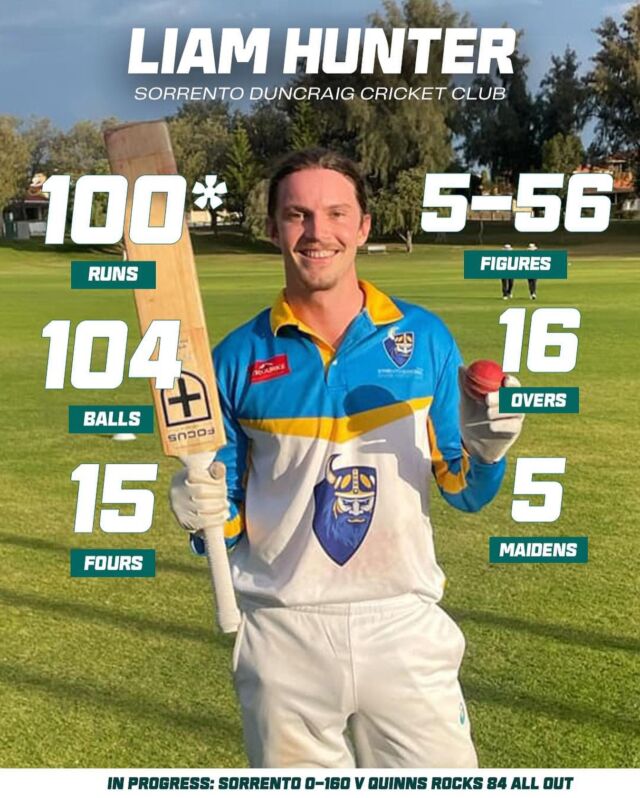 Register – North Beach Football Club